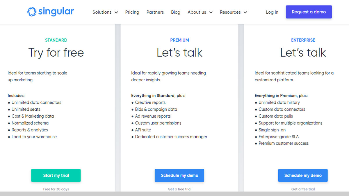 37 Web Analytics Tools Ziligma 3143