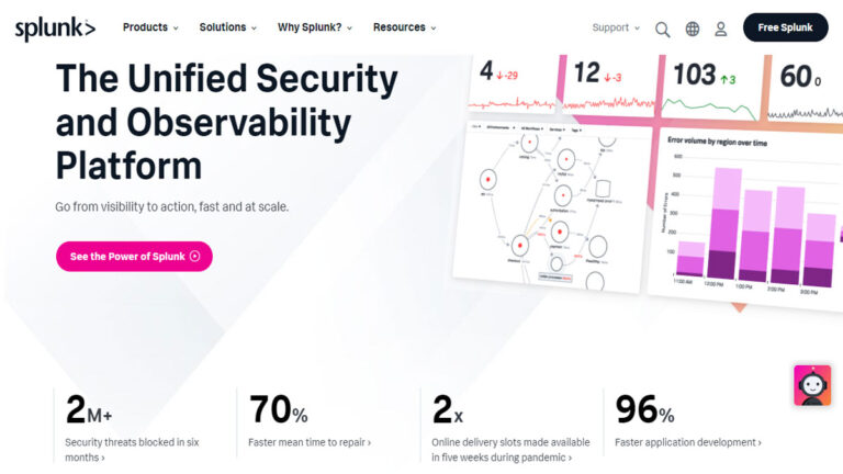 37 Web Analytics Tools Ziligma 5417