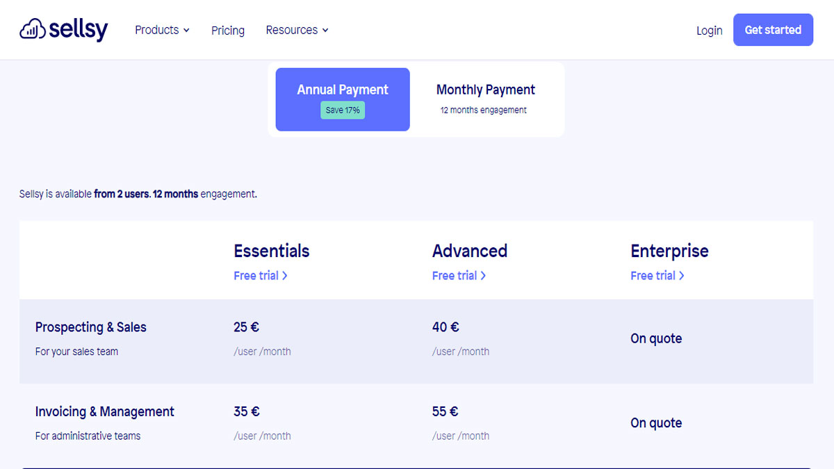 Best CRM Software – Marketing Tools and Best Tips for Businesses